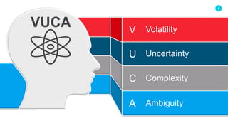Importance of Quality Transformations in VUCA World | PPTX