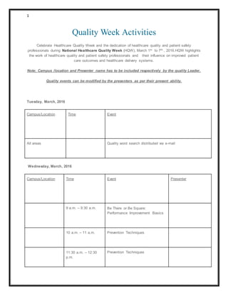 Quality week activities by Dr.Mahboob khan Phd | DOCX