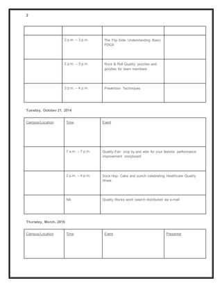 Quality week activities by Dr.Mahboob khan Phd | DOCX