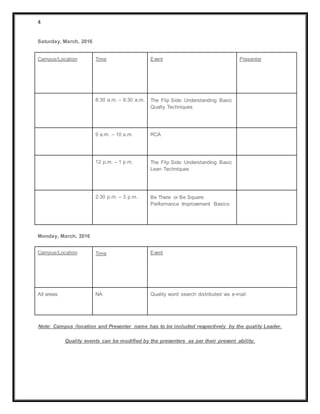 Quality week activities by Dr.Mahboob khan Phd | DOCX