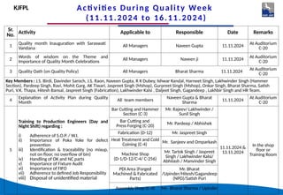 Quality week Road map celebration in automotive industry | PPTX