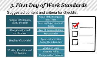 GIP Quality Strategy - Integration Issue | PPTX | Resume Writing and ...