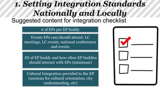 GIP Quality Strategy - Integration Issue | PPTX | Resume Writing and ...