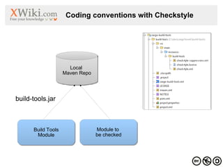 Quality with Maven2 | PPT