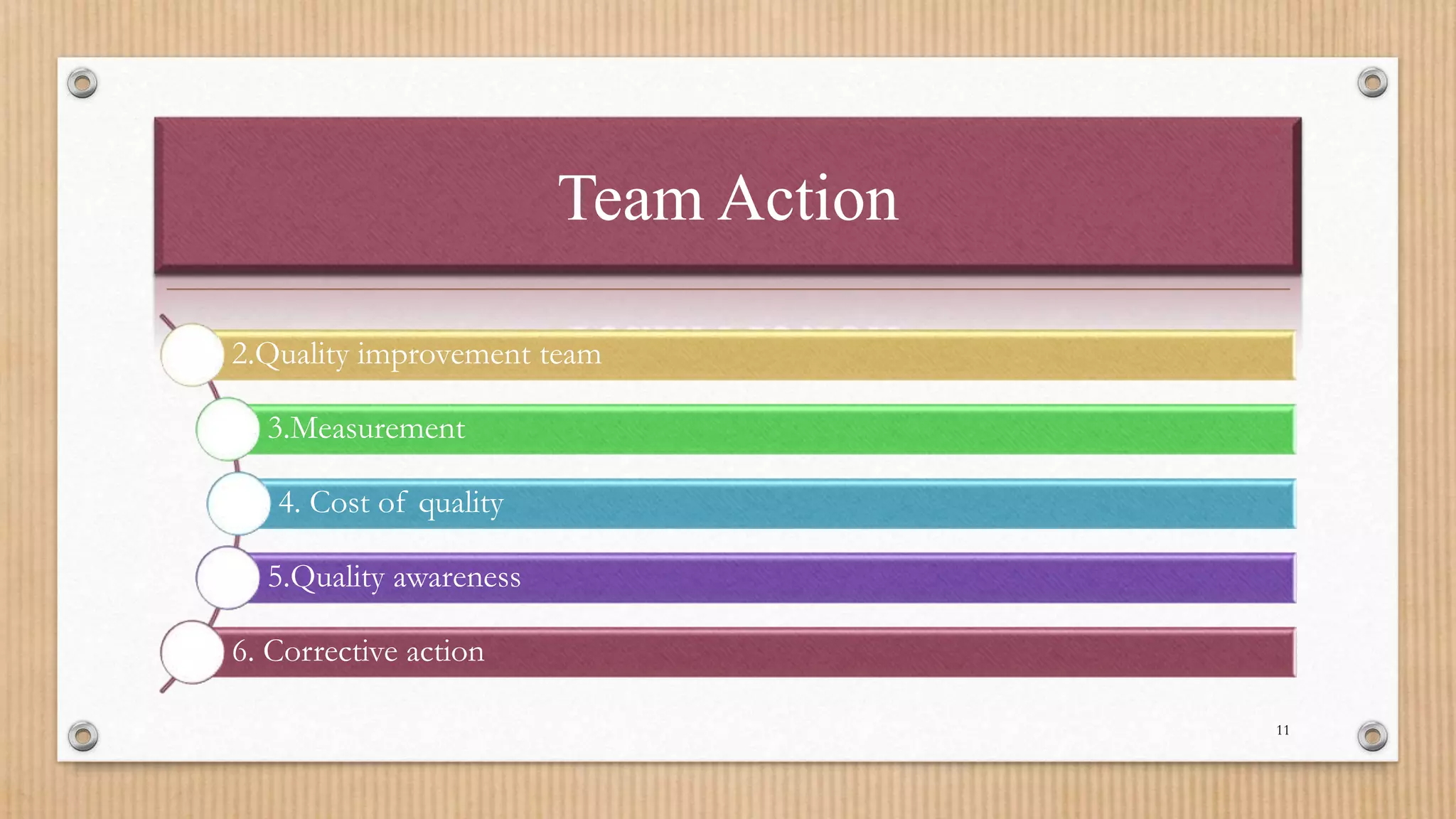 Quality without tears by Crosby | PPTX