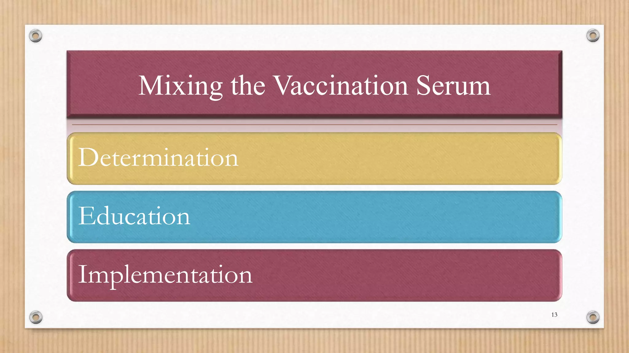 Quality without tears by Crosby | PPTX