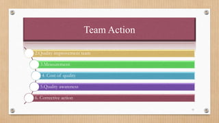 Quality without tears by Crosby | PPTX