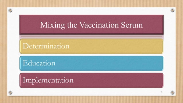 Quality without tears by Crosby | PPTX