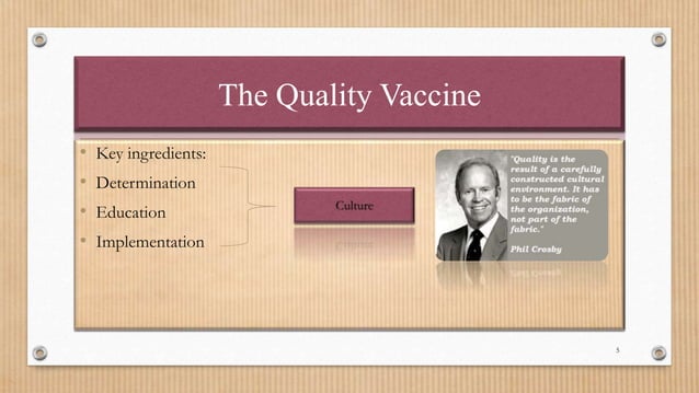 Quality without tears by Crosby | PPTX