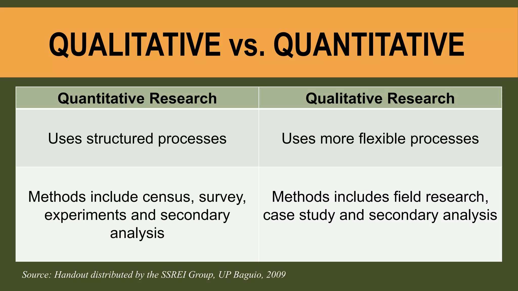 quali vs. quanti.pptx
