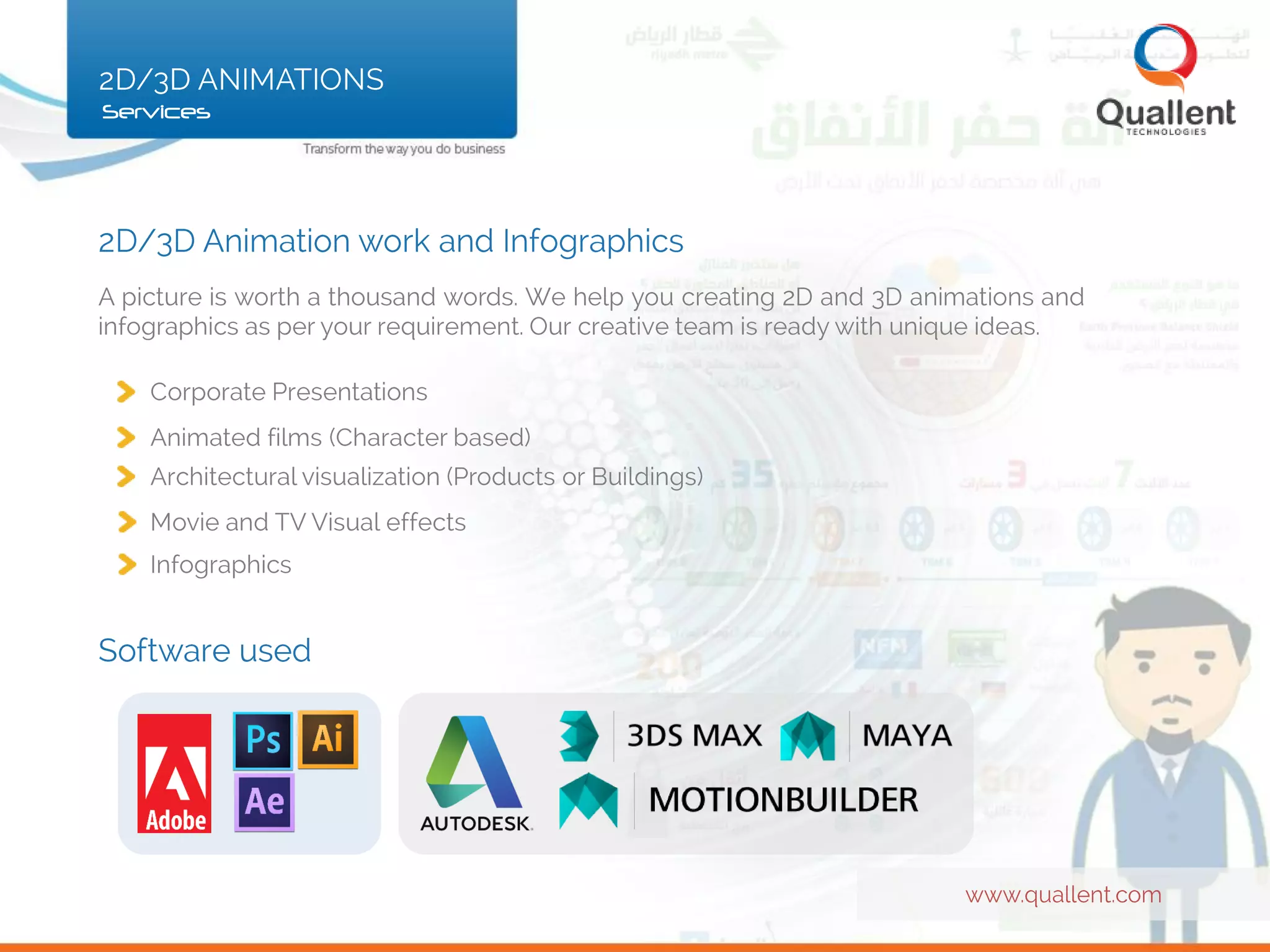 Quallent Profile | PPT