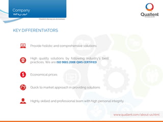 Quallent Profile | PPT