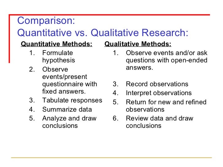 Qual&quantitative research