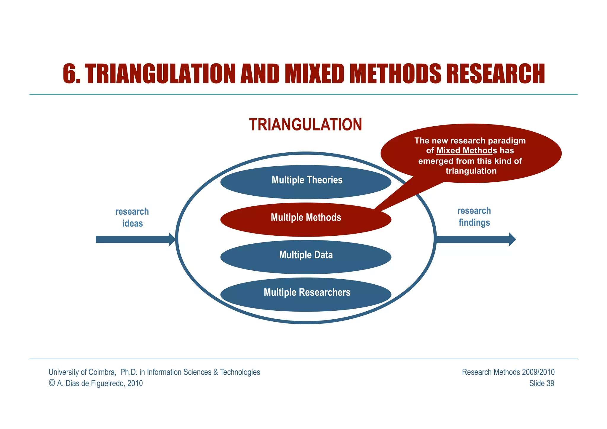 Qualitative Research Methods | PDF