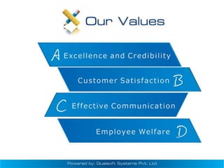 Introduction of Qualsoft | PPTX