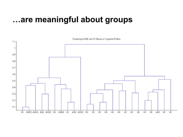 Qualifying Exam Presentation | PPTX