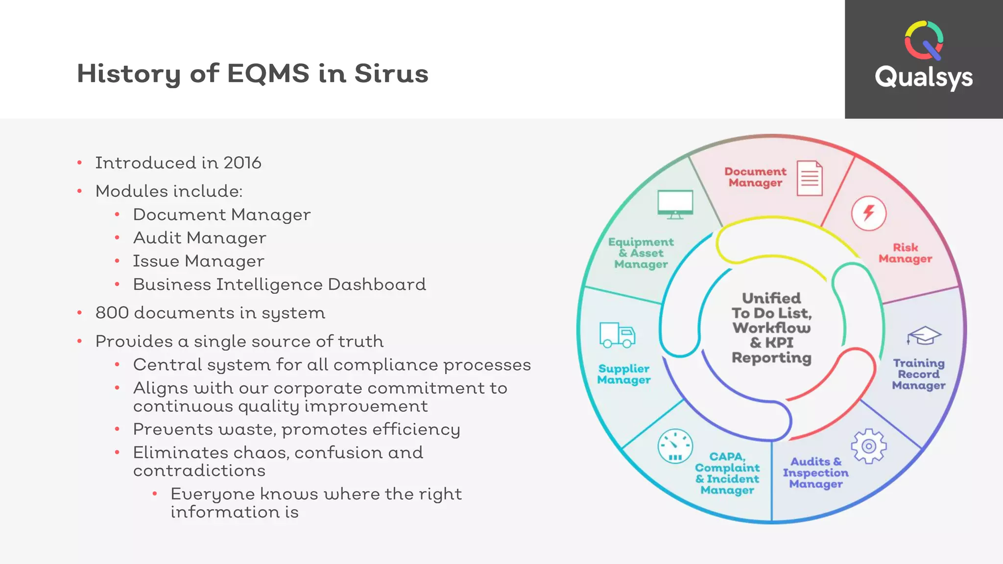 Qualsys and sirus | PPT
