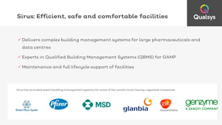 Qualsys and sirus | PPT