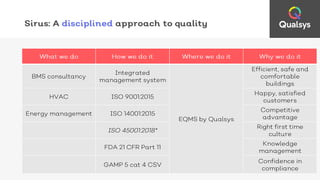 Qualsys and sirus | PPT
