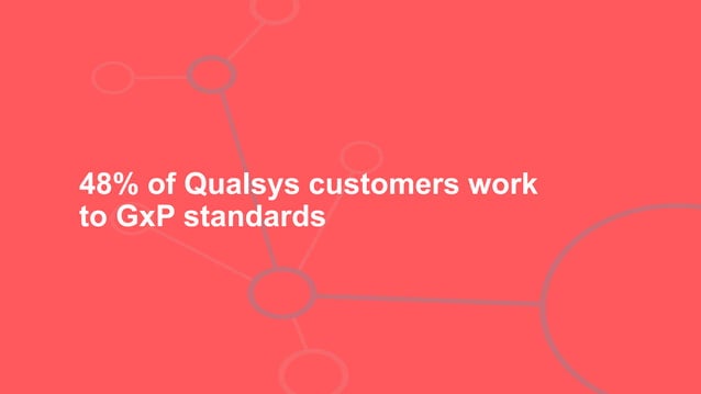 Qualsys GXP presentation | PPTX | Pharmaceutical Industry | Industries