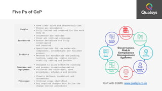 Qualsys GXP presentation | PPTX