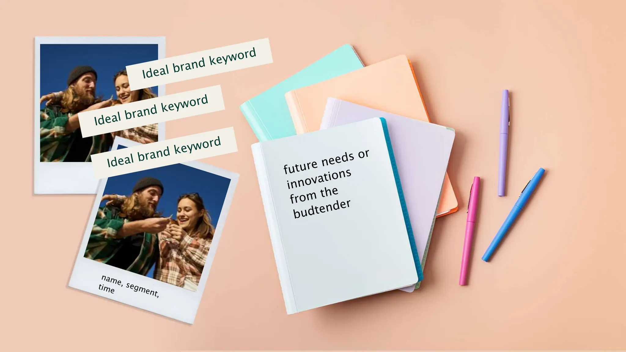 Segmentation Qualitative Template Slides | PPTX