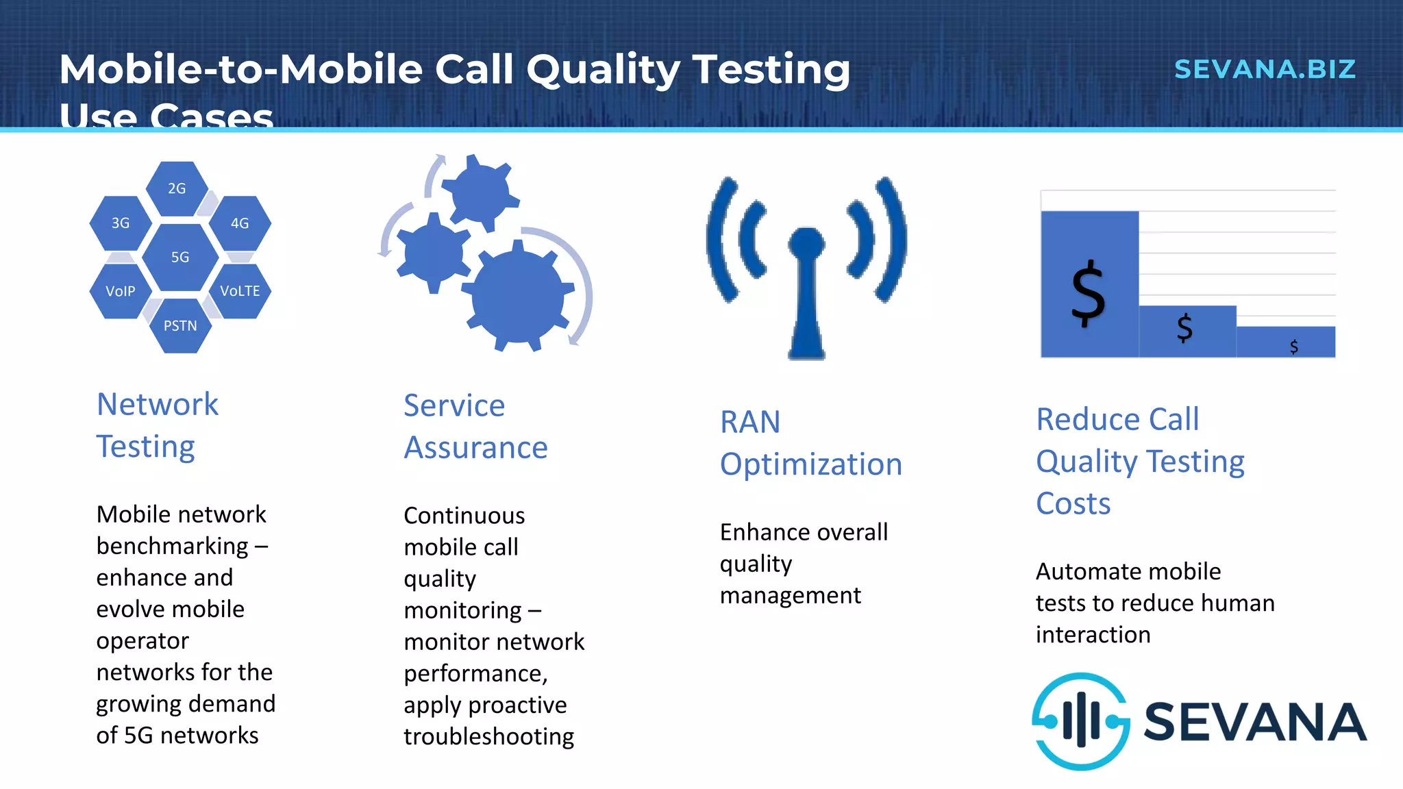 QualTest mobile test probe for VoIP and mobile call testing and ...