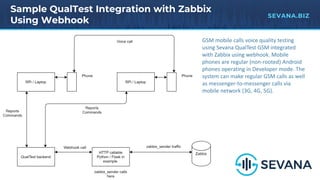 QualTest mobile test probe for VoIP and mobile call testing and ...