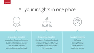 Qualtrics Panel Management Product Tour: The Future of Market Research ...