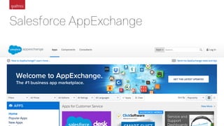 Improve customer satisfaction by integrating Qualtrics surveys with ...