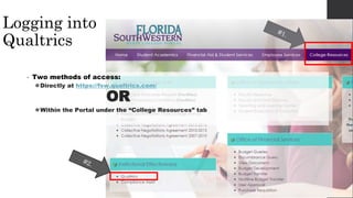Qualtrics Introduction | PPTX