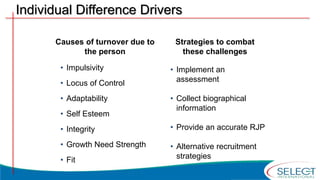 Turnover Reduction: A Complex (but Achievable) Goal | PPT
