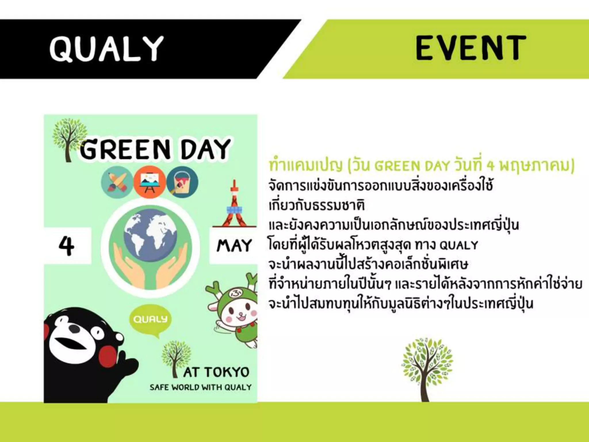 BDC412 Qualy Design | PPT