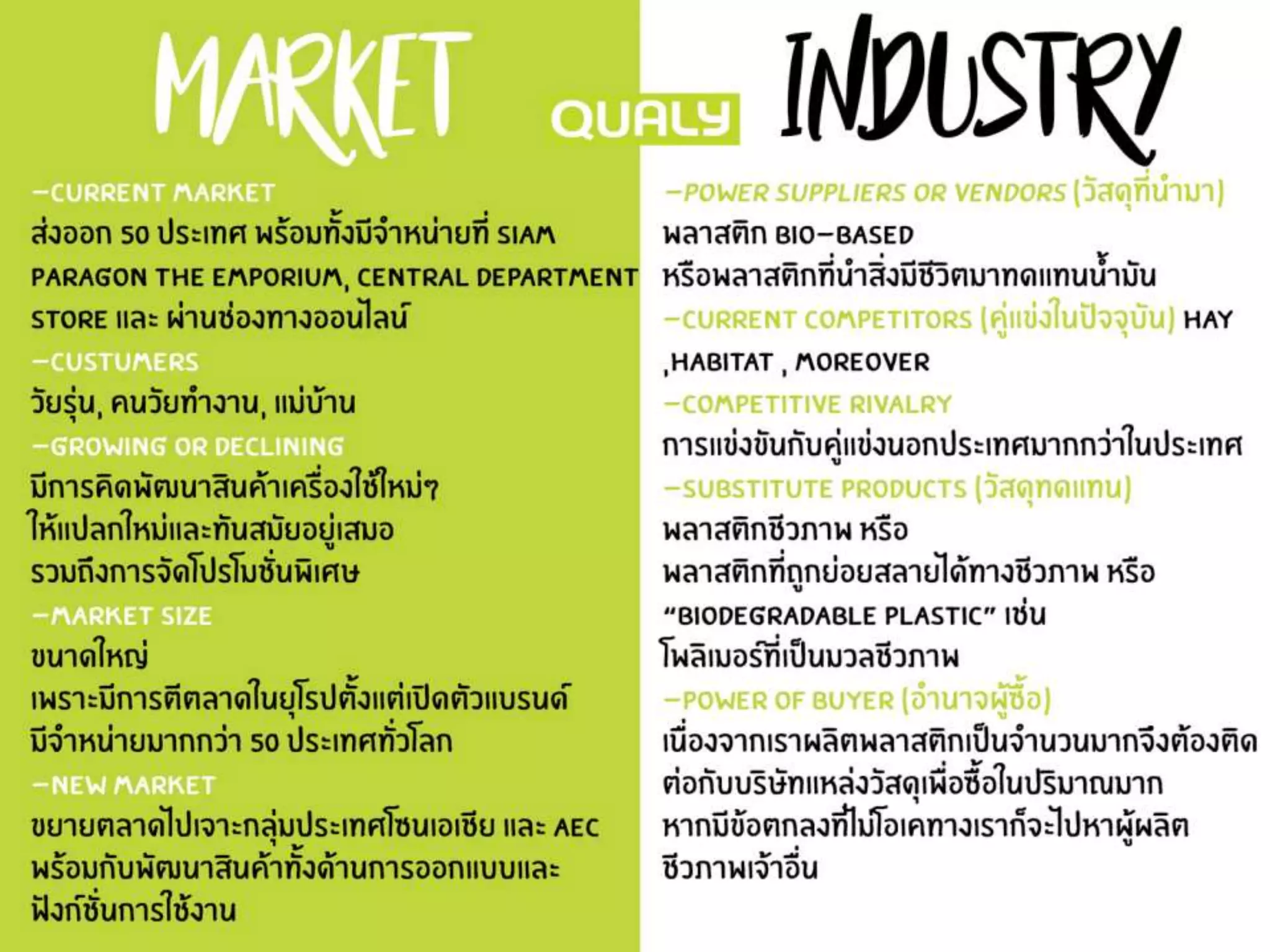 BDC412 Qualy Design | PPT