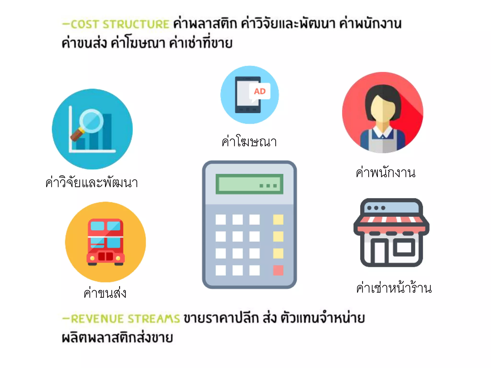 BDC412 Qualy Design | PPT