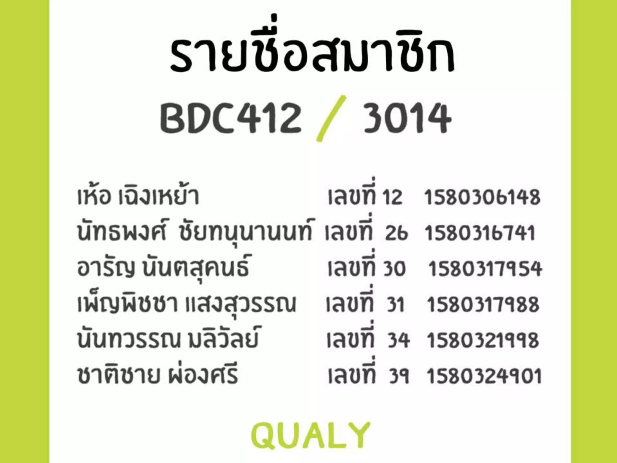 BDC412 Qualy Design | PPT