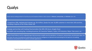 Qualys security enhancement for enterprise.pptx