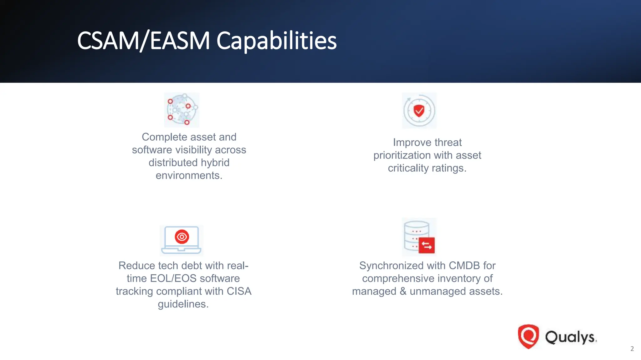 Qualys-CSAM security assessment and risk.pptx | Business | Business and Finance