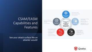 Qualys-CSAM security assessment and risk.pptx | Business | Business and ...