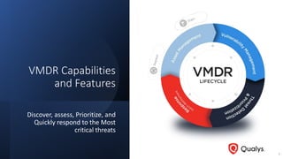 Qualys-VMDR-security-management and recovery.pptx