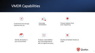 Qualys-VMDR-security-management and recovery.pptx