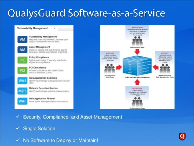 Qualysguard Infoday 2014 Vulnerability Management