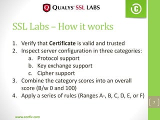 Qualys lab | PPTX