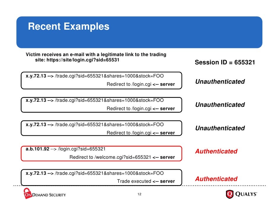 Web Application Scanning 101 Web Application Scanning 101