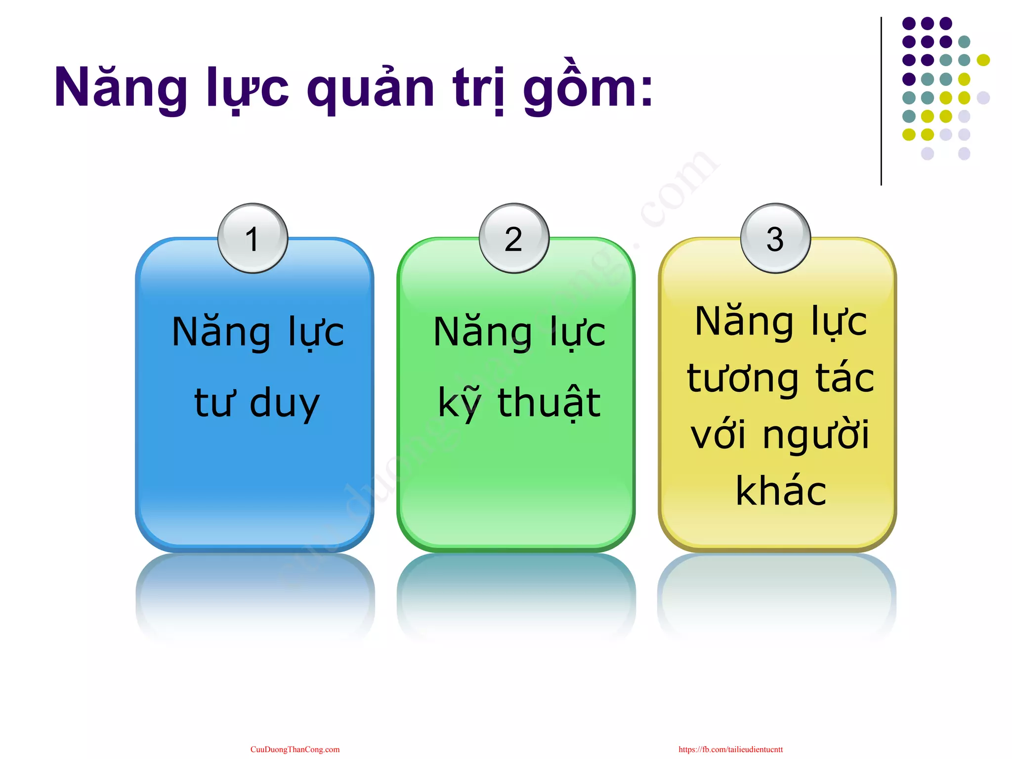 quan-tri-hoc_nguyen-phuong-mai_c1---tong-quan-ve-qth - [cuuduongthancong.com].pdf