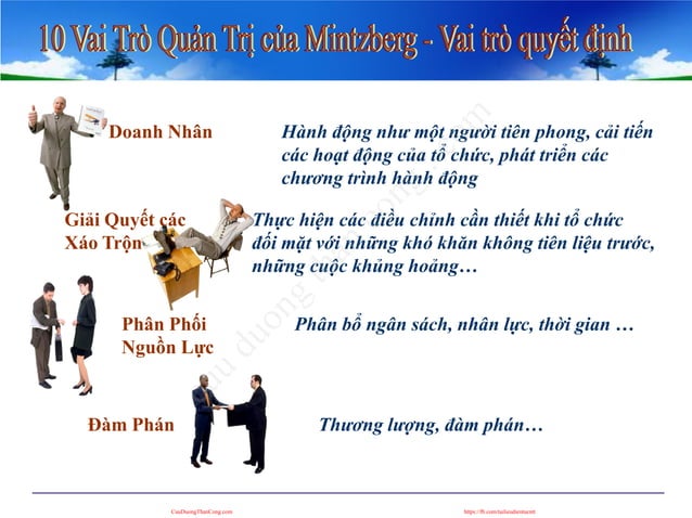 quan-tri-hoc_nguyen-phuong-mai_c1---tong-quan-ve-qth - [cuuduongthancong.com].pdf