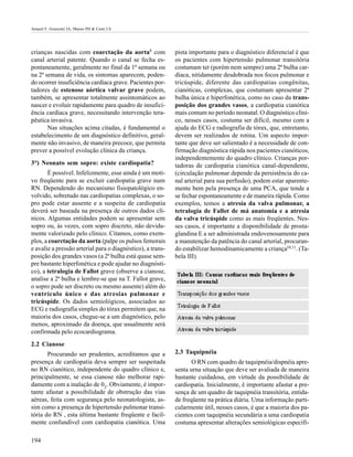 Quando suspeitar cardiopatia congenita rn | PDF