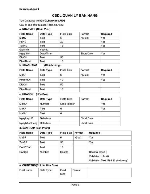 Quan lybanhang | PDF