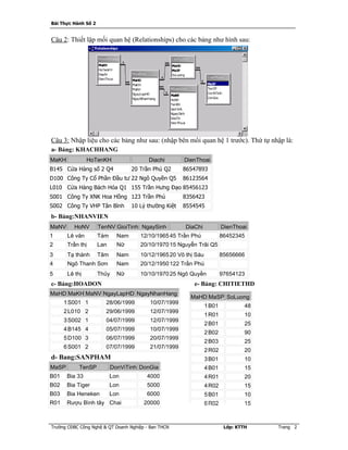 Quan lybanhang | PDF
