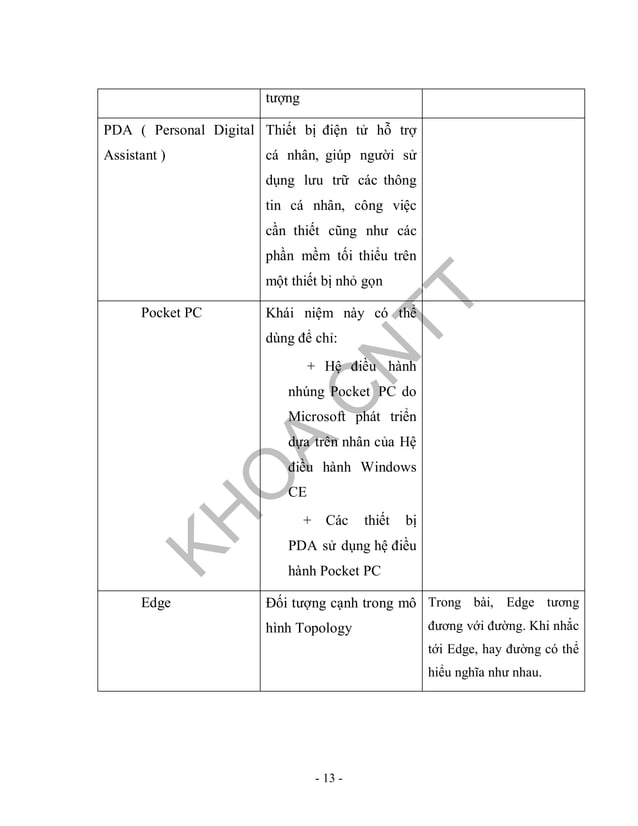Quan ly he_thong_thong_tin_dia_ly | PDF